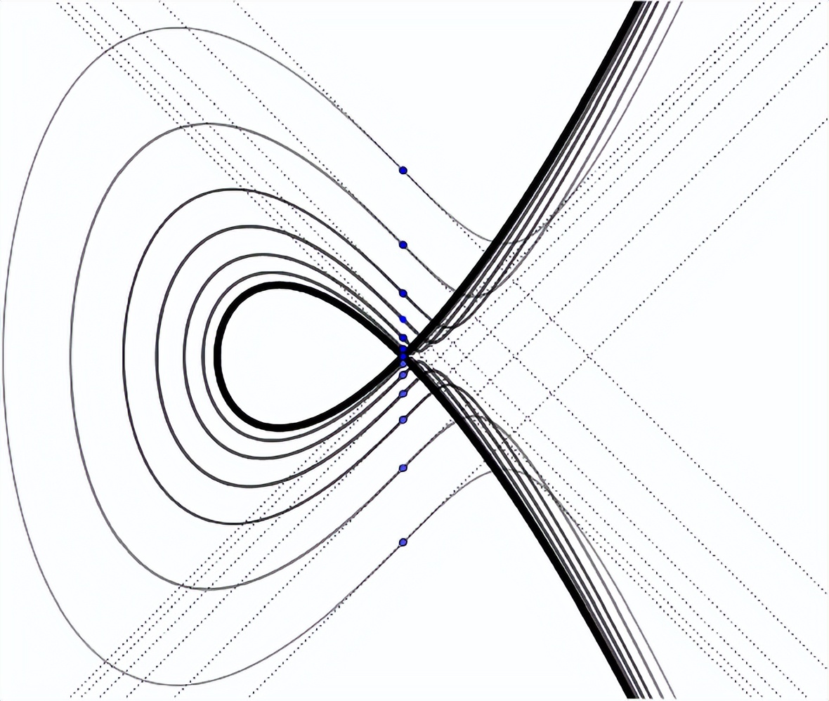 The only math news to hit the headlines of the New York Times - Wiles ...