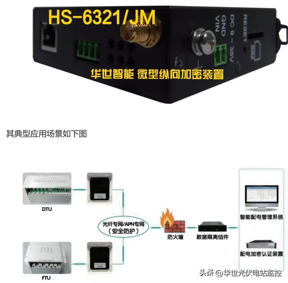 Vertical encryption authentication device 100/1000M network port ≥ 5 ...