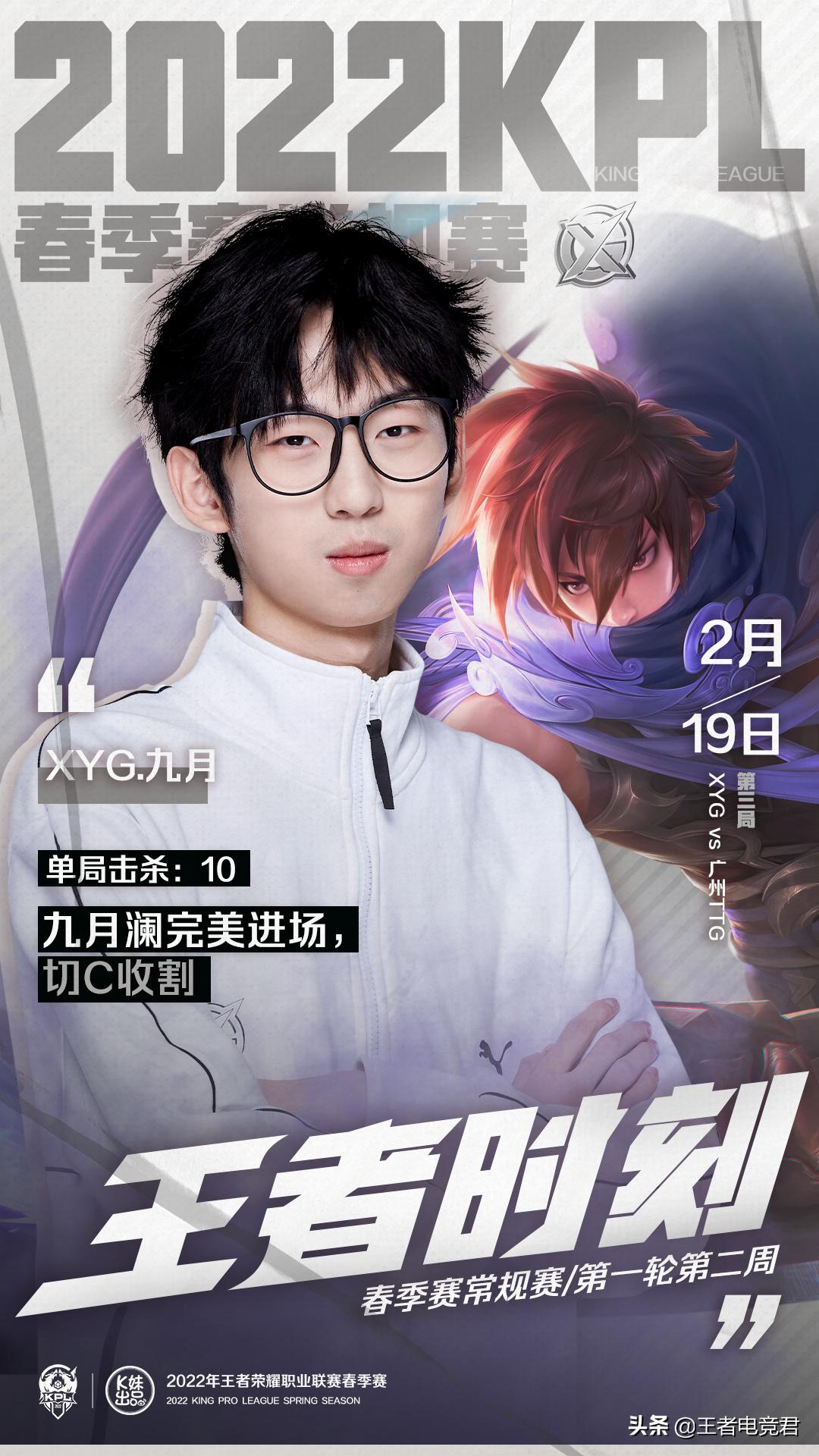 2022 KPL Spring Split Weekly King Moment: Jinyu Jingxiu turns the audience - iNEWS