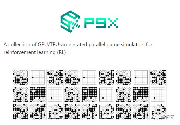 Reinforcement learning speed increased by 4000 times! Oxford University open source framework ...