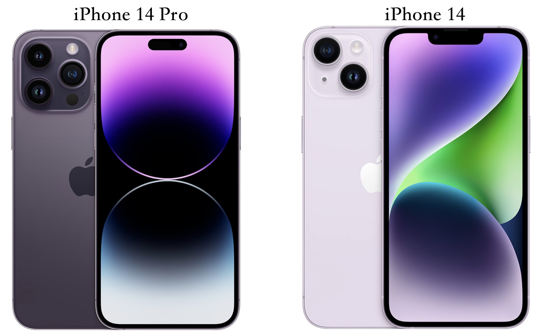 iPhone 14 Pro vs iPhone 14 Which should you choose? - iNEWS