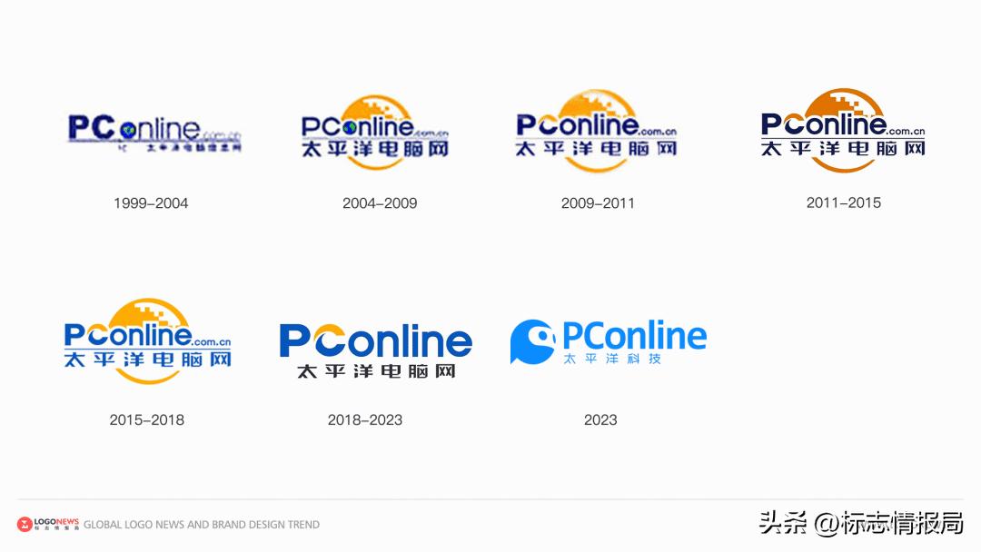 Pacific Internet changed its name to "Pacific Technology" and launched ...