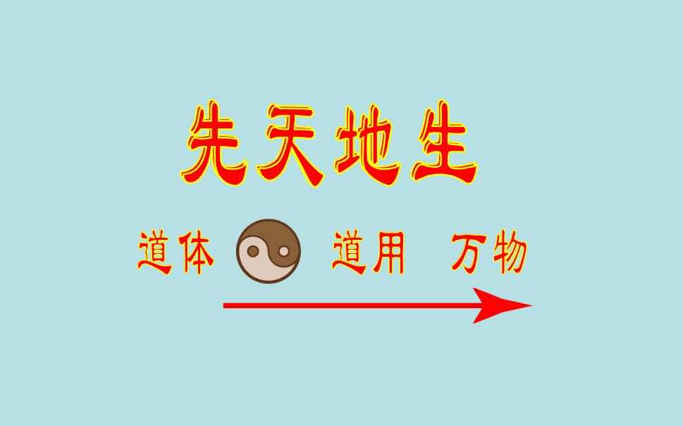 Congenital Reading Exploration of "Tao Te Ching" 25.2 - iNEWS