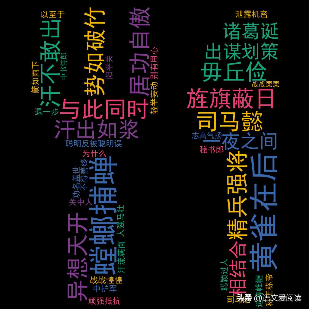 Cheng Yuyong was defeated by ambition - Zhong Hui's "Three Kingdoms ...