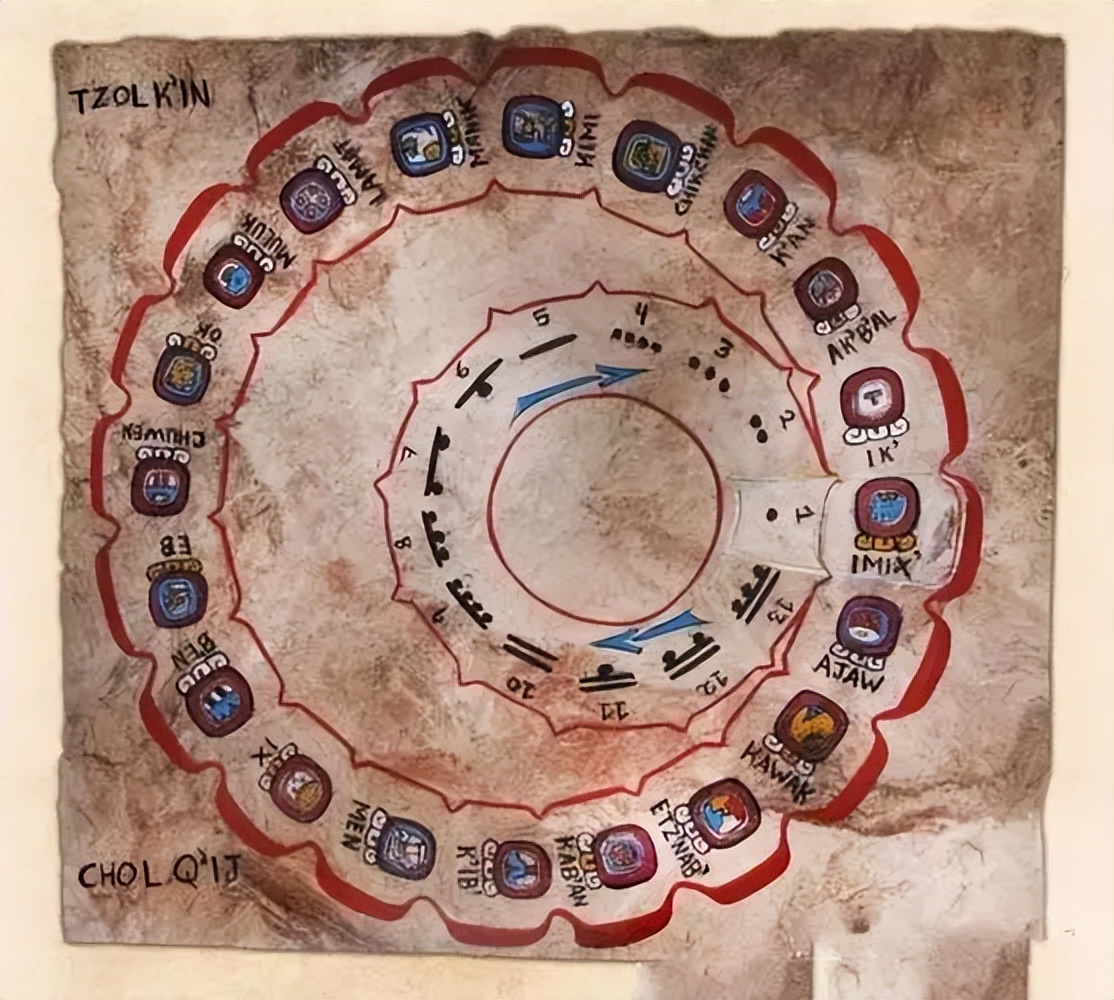 The basis of astronomy comes from the Mayan civilization? How powerful ...