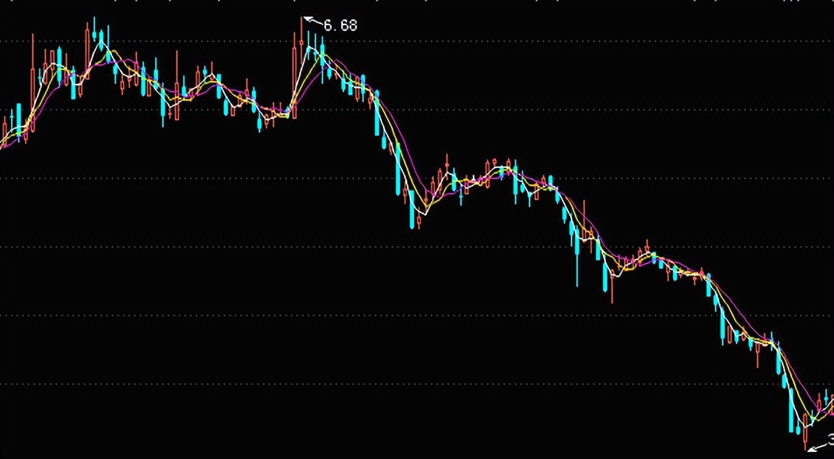 Don't see if the shape is scattered, don't buy if the line is messed up ...