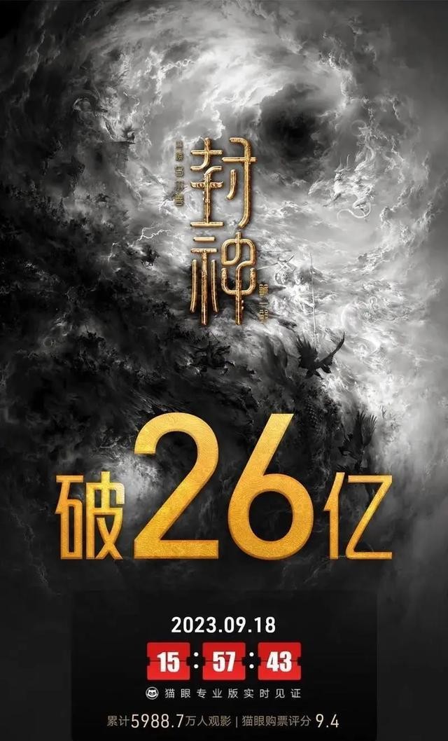 2025 Spring Festival: Wang Baoqiang, Andy Lau, Fei Xiang compete for ...