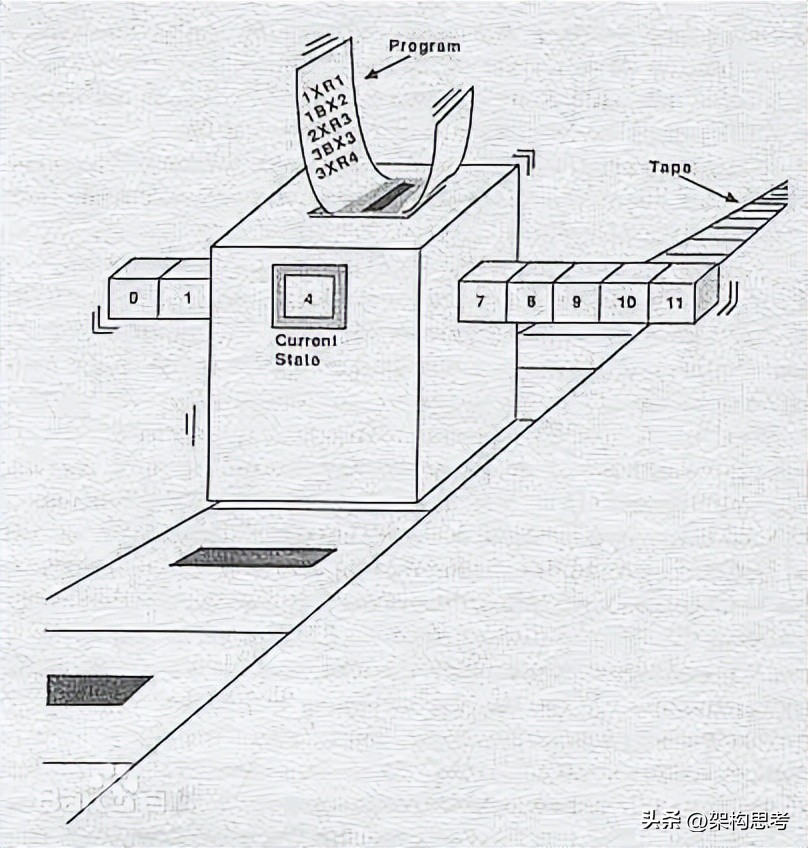 "Computer Foundation" Fog: Who is the "Father of Computer"? - iNEWS
