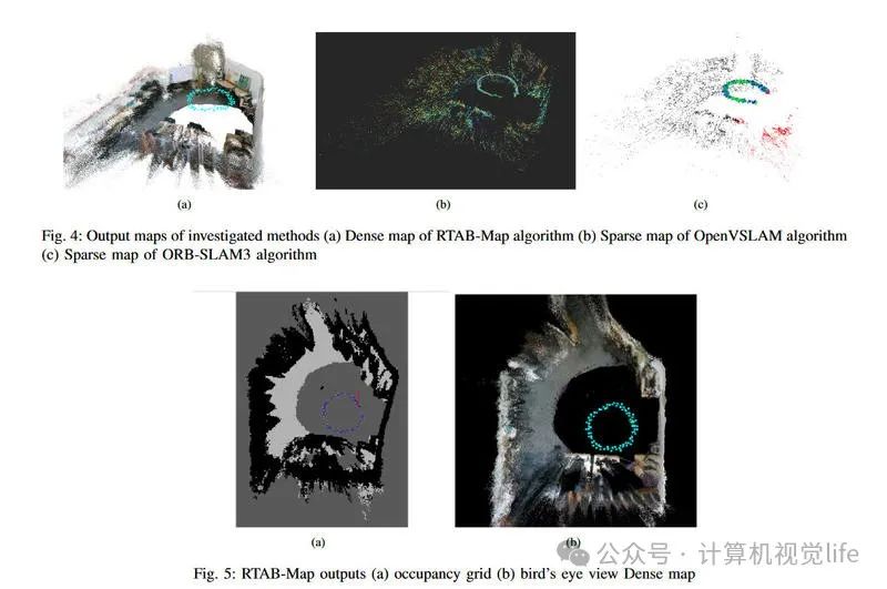 Comparative evaluation of RGB-D SLAM methods for humanoid robot ...