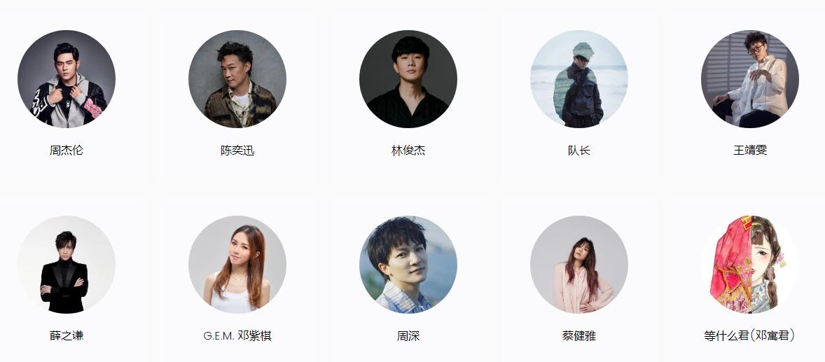 The new pattern of QQ music singer list: Lin Junjie and Eason Chan ...