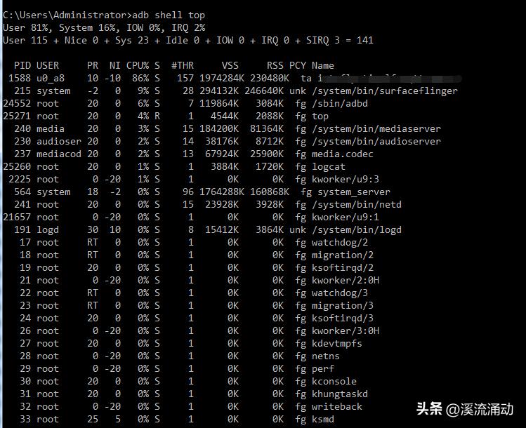 詳談adb shell top資源占用信息 - 資訊咖