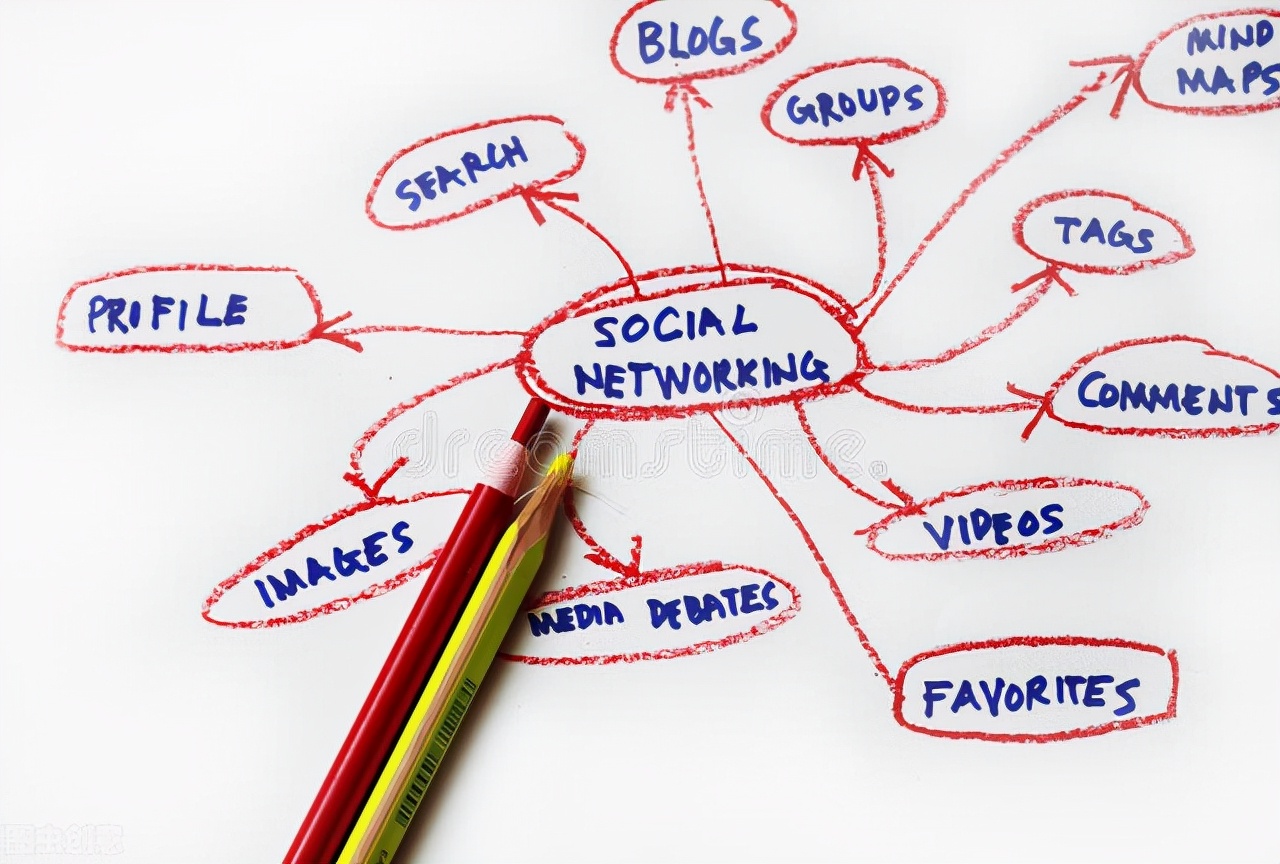 8 amazing software artifacts, all worth collecting, the last one you ...