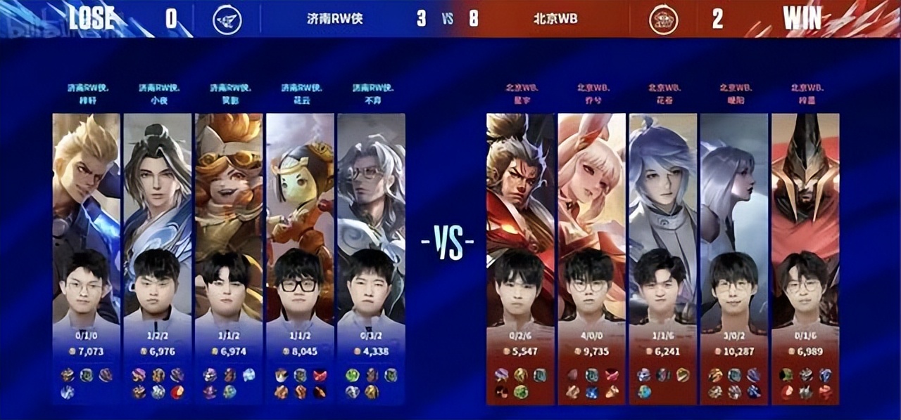 WB defeated RW Xia, and Zimo flew away from the battle! Group S forms a ...
