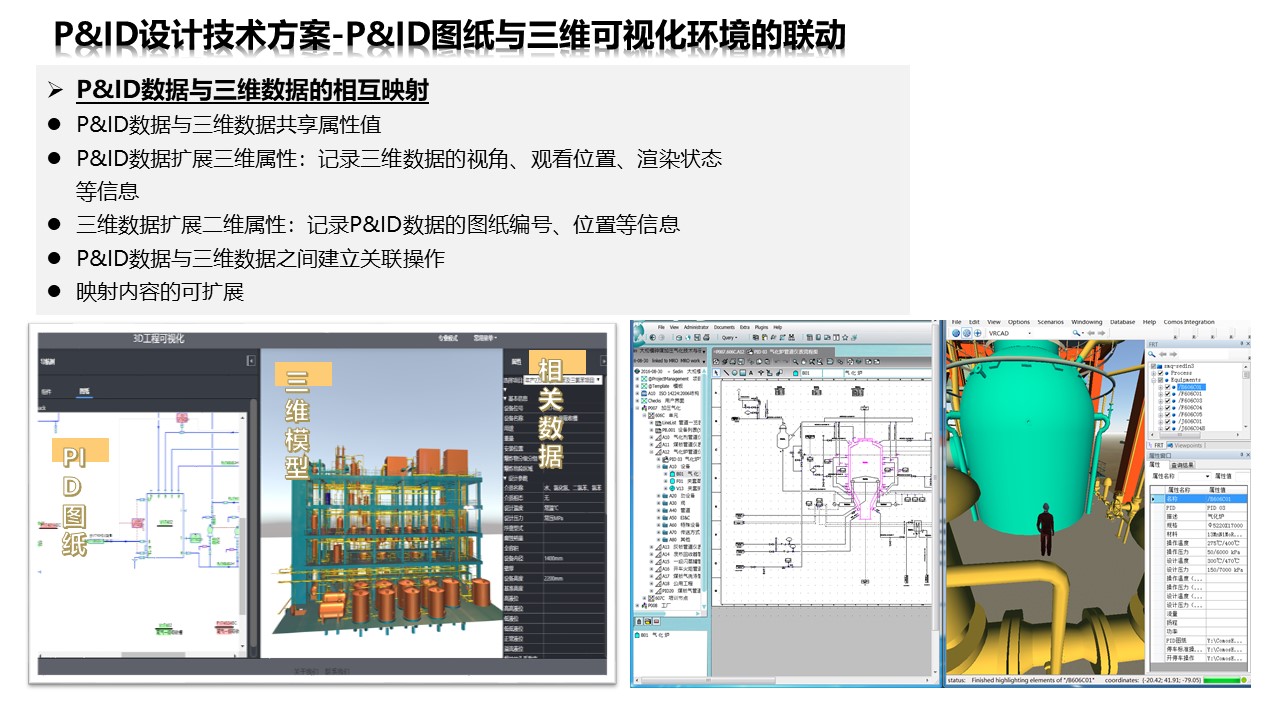 Digital Factory 3D Data Visualization Solution (PPT) - iNEWS