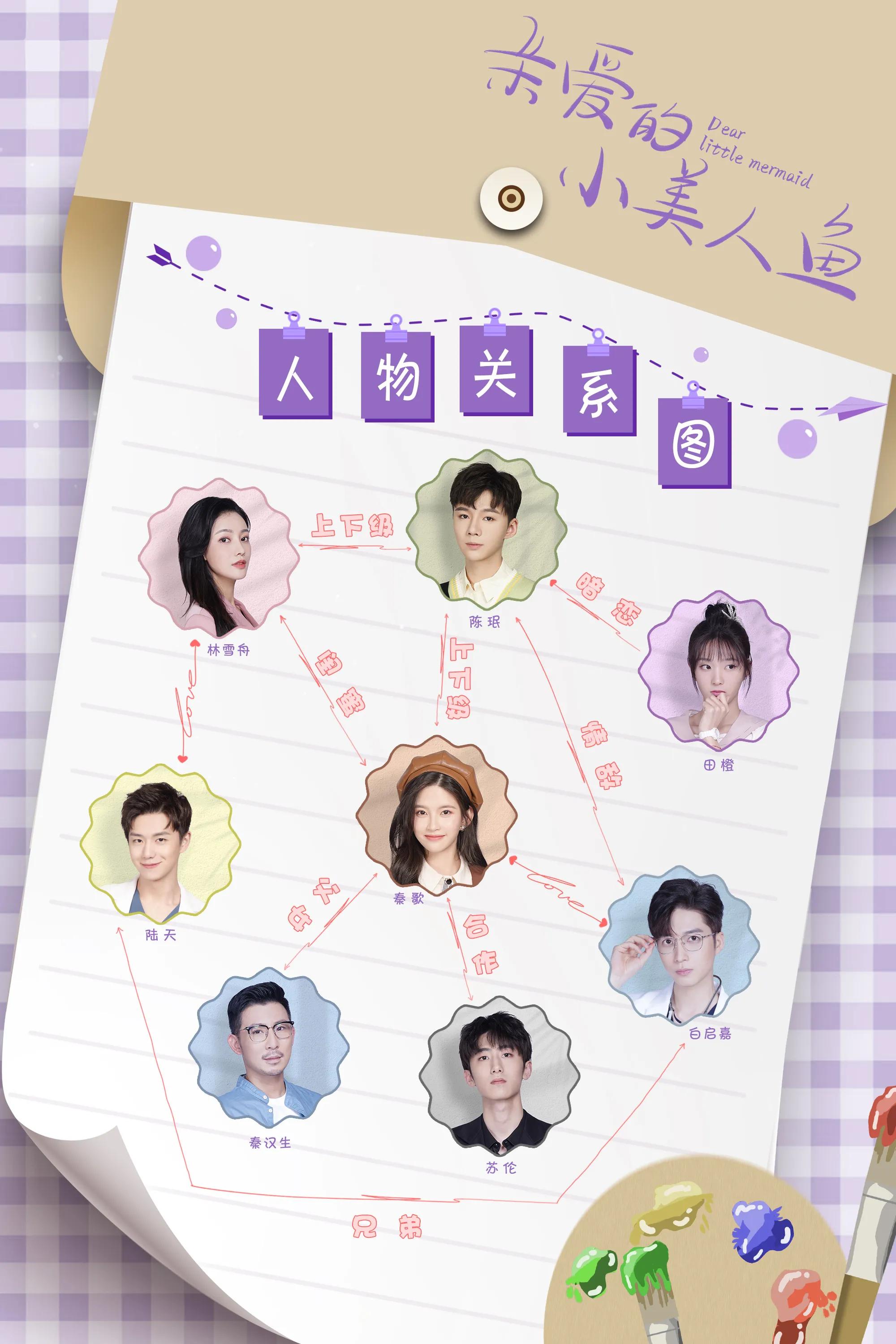 8.8 Drama: Yuan Quan, Huang Xiaoming, Yu Feihong, Ou Hao, Wang Yanhui ...