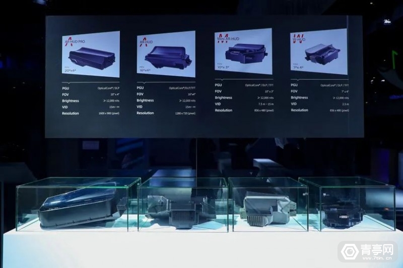 Ruisi Huachuang releases multi-layer optical waveguide 3D PGU and AR ...