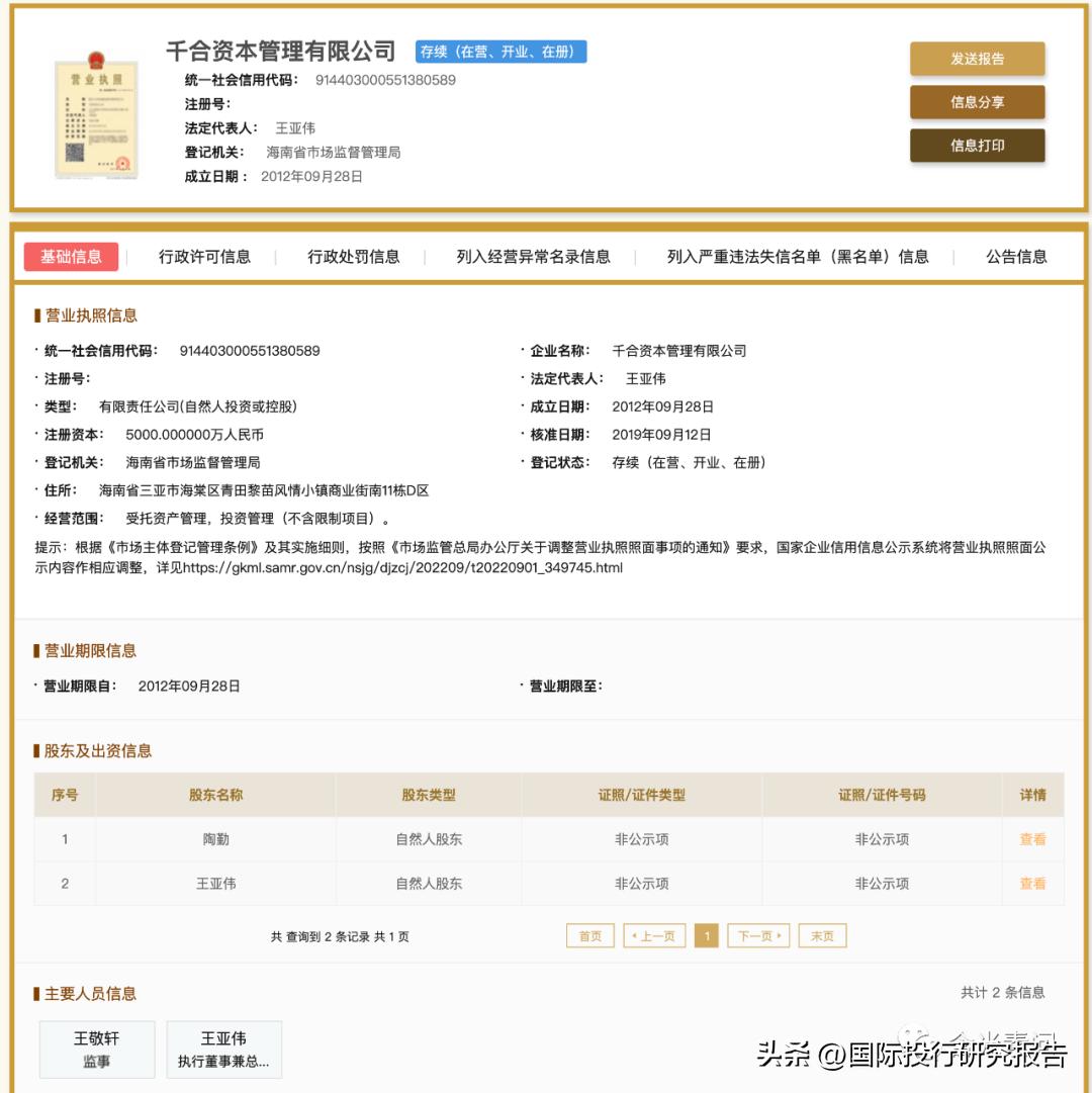 Wang Yawei is caught in rumors: a rare "hair ring" - iNEWS