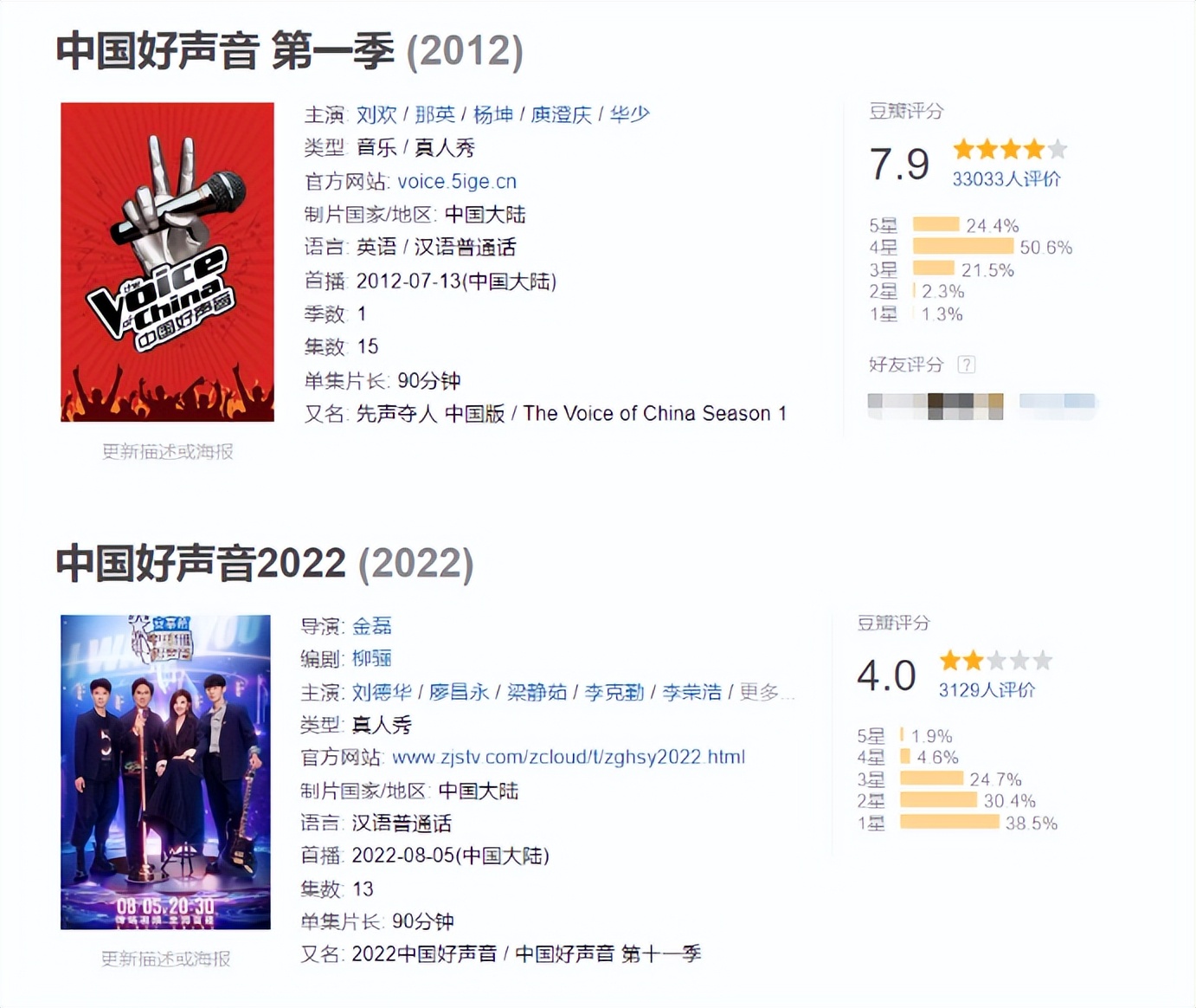 Facts have proved that Ping An, the singer who "disappeared" in the ...