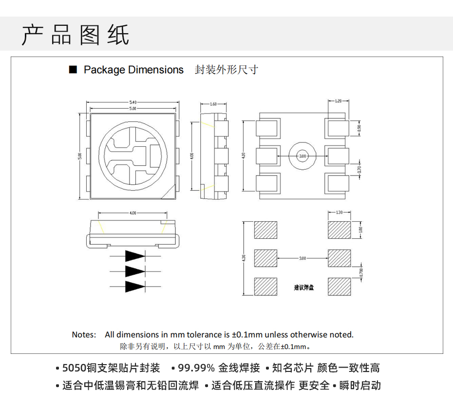 Introduction of 5050 four-color led lamp bead - iMedia