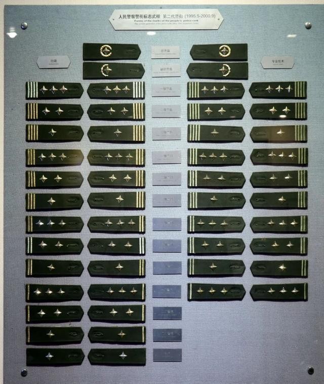 The 92-style police rank in "I am a Criminal Police" - iNEWS