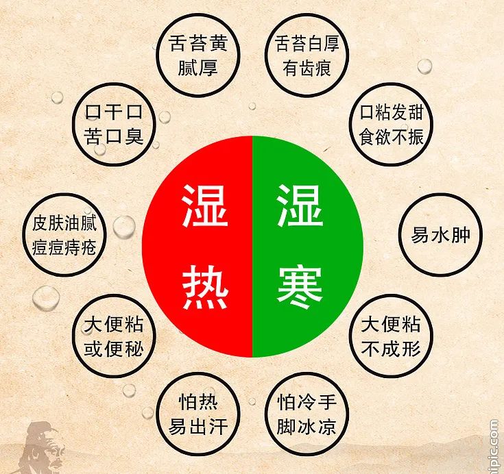 If your hair is particularly greasy, it means that your body may have ...