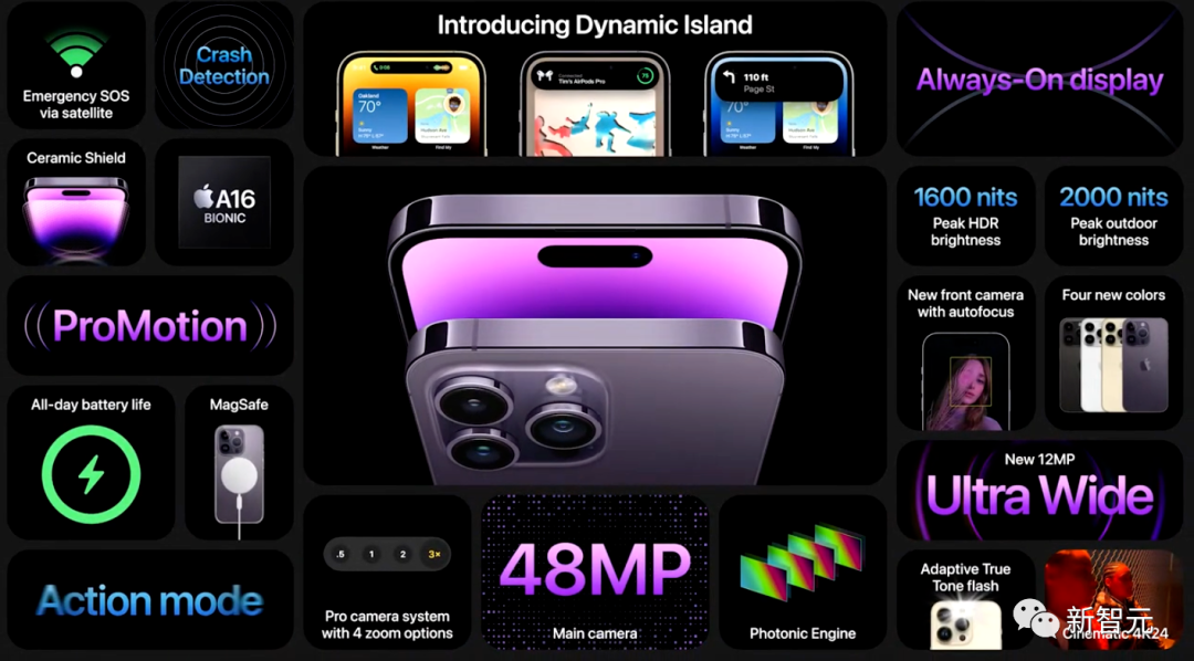 iPhone 14 starts at 5999, 16 billion transistors A16 + "Smart Island ...