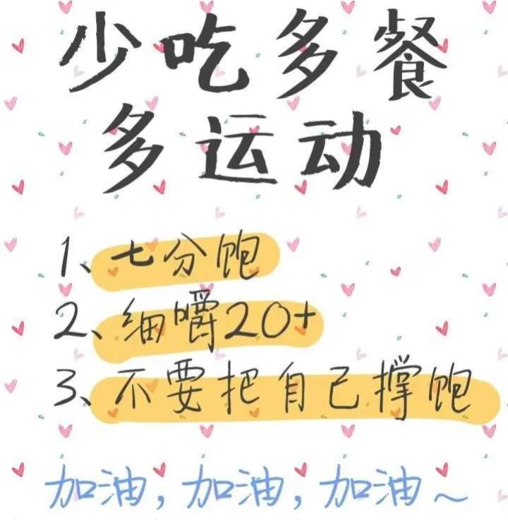 Weight Loss: Starvation is the only way to effectively lose weight! A ...