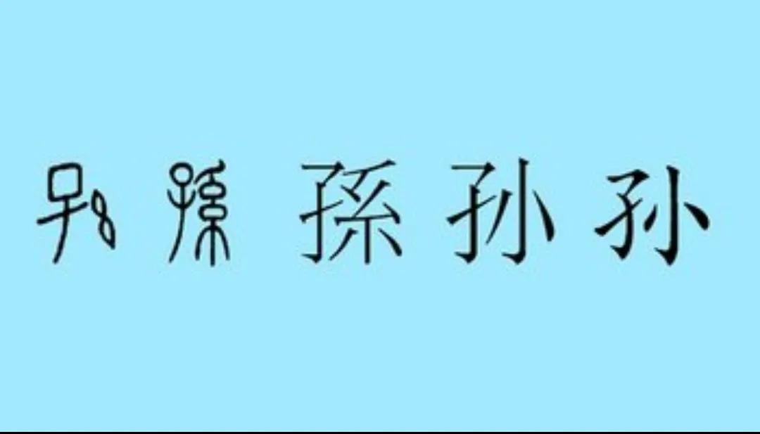 The origin of the Sun family in "Zhao Qian Sun Li" in "Hundred Family ...