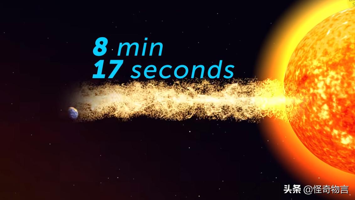 Are there superluminal objects with speeds exceeding 300 million meters ...