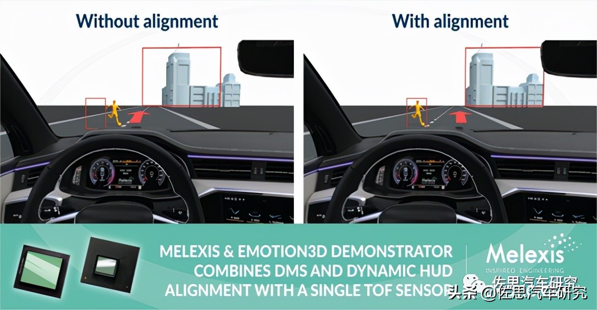 Research on Vehicle DMS: DMS installed in the first nine months ...