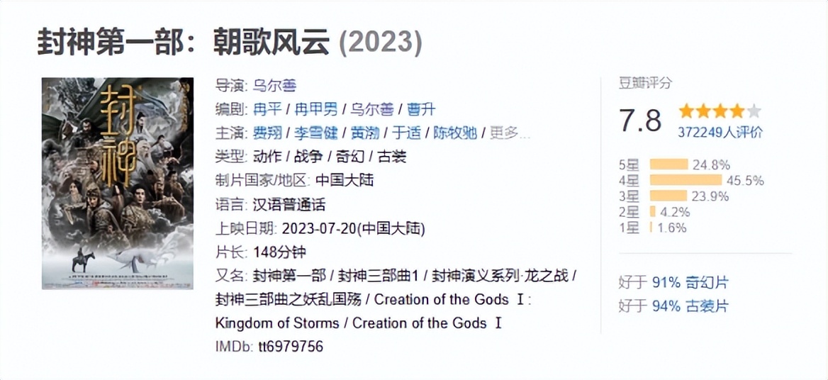 The concept map of the movie "Fengshen Part II" is released! The first ...