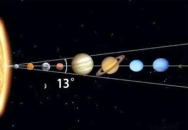 Why were the ancients full of fear of "Nine Stars Lianzhu"? What ...