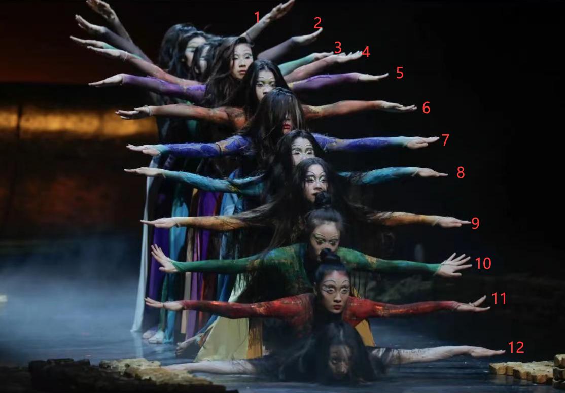 Yang Liping's new dance scale is vulgar, and the female dancer touches ...