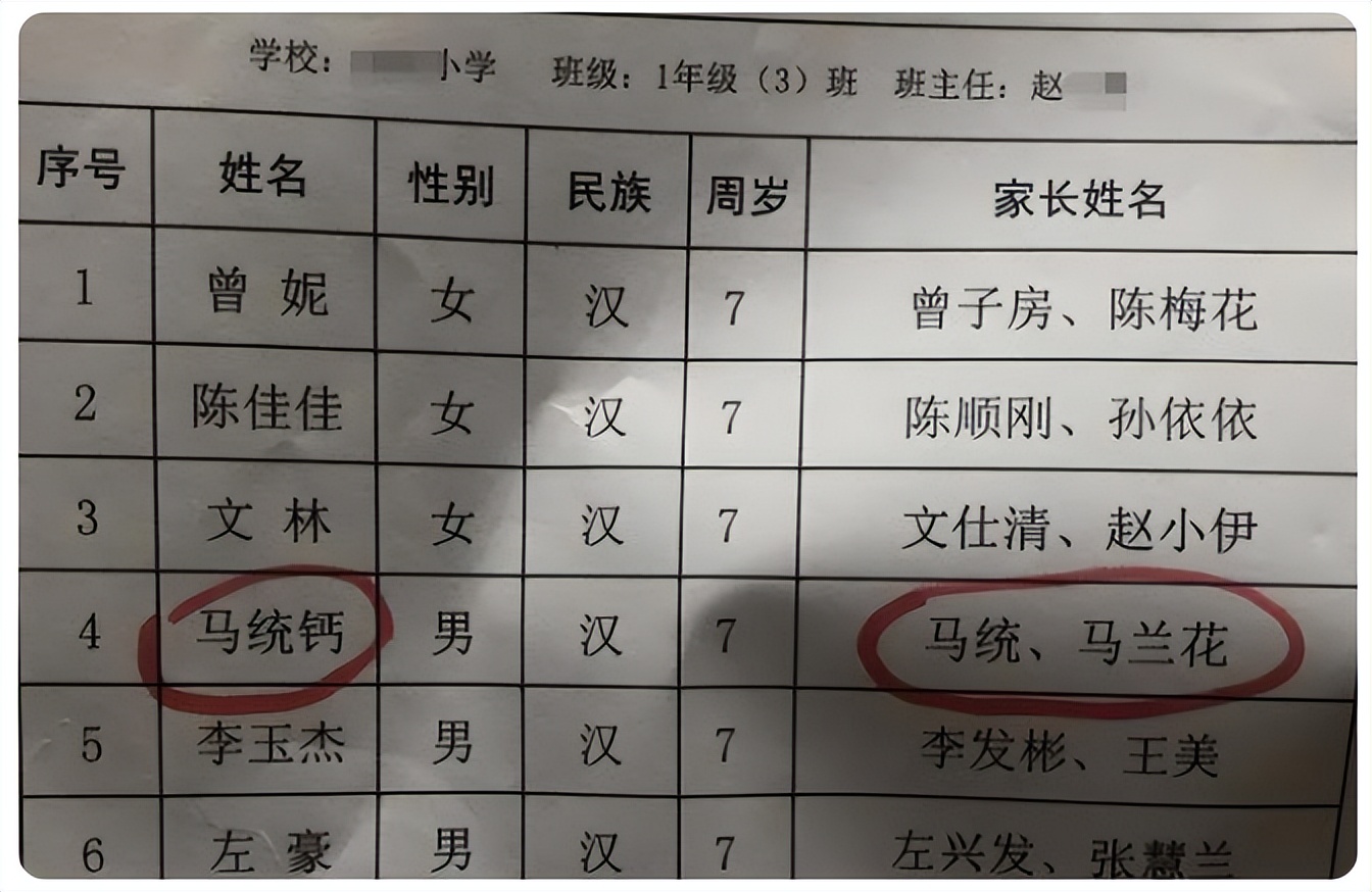 A student's surname is "Ma", but the teacher has been afraid to call ...