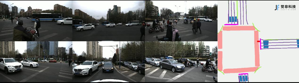 Juefei Technology released: BEV-based data closed-loop fusion smart ...