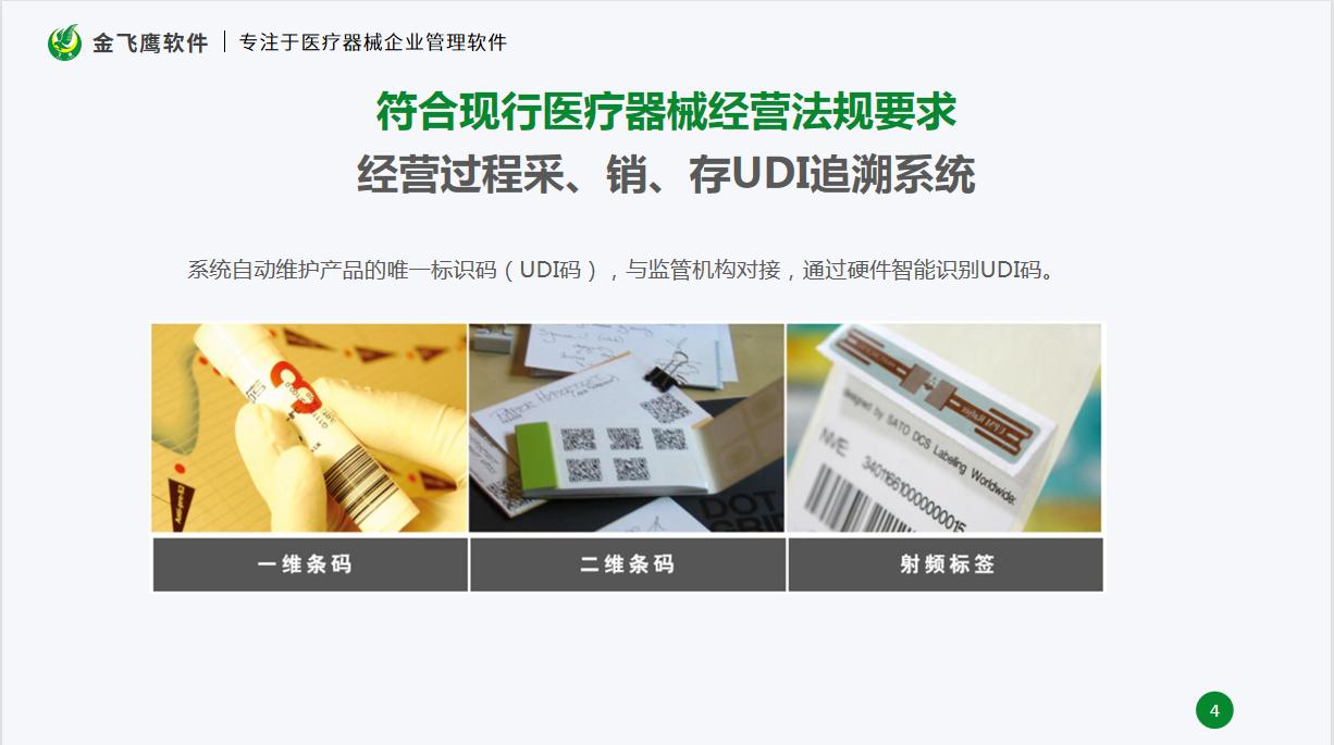 How to assign UDI to medical device packaging - iMedia