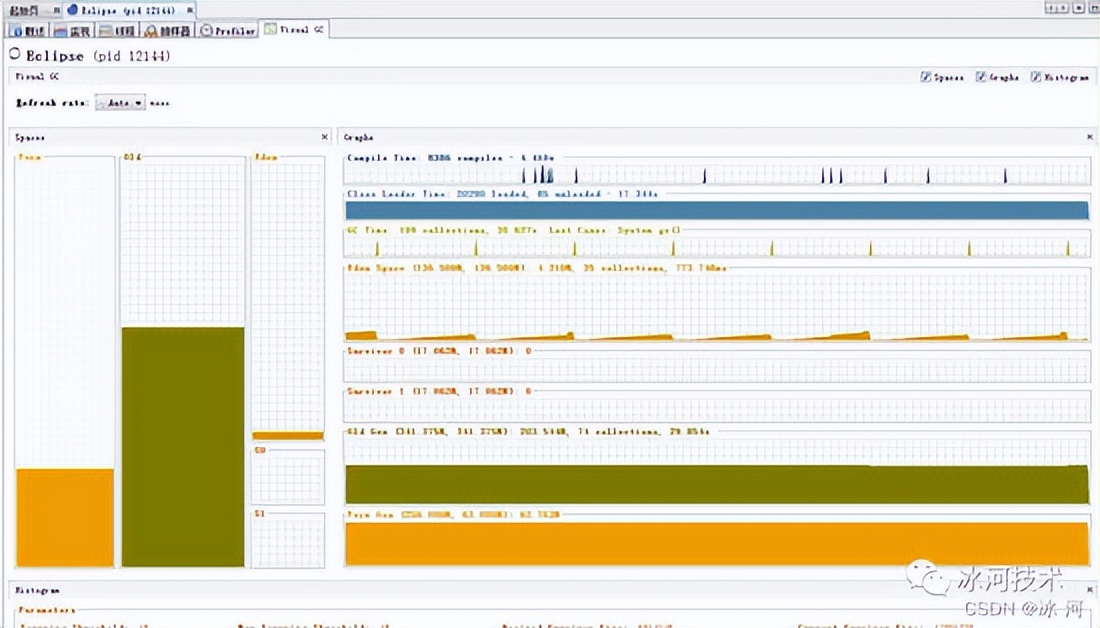四張圖輕鬆拿捏Java VisualVM添加Visual GC插件實現JVM性能調優 - 頭條匯