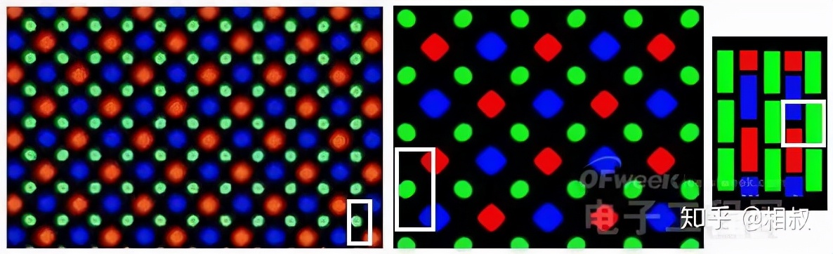 Inventory of screen pixel arrangement: RGB, diamond, "Zhou Dongyu ...