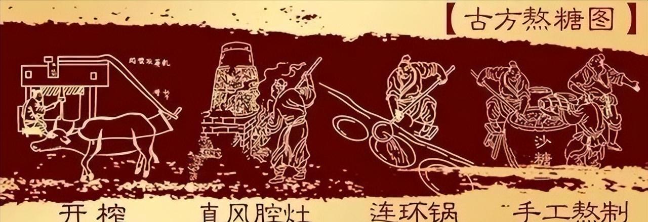 Briefly analyze the history and development of ancient sugar refining ...