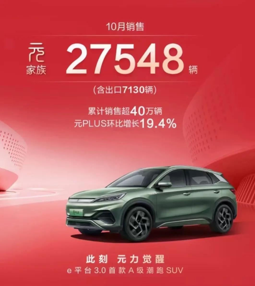 keep refreshing yourself - iNEWS