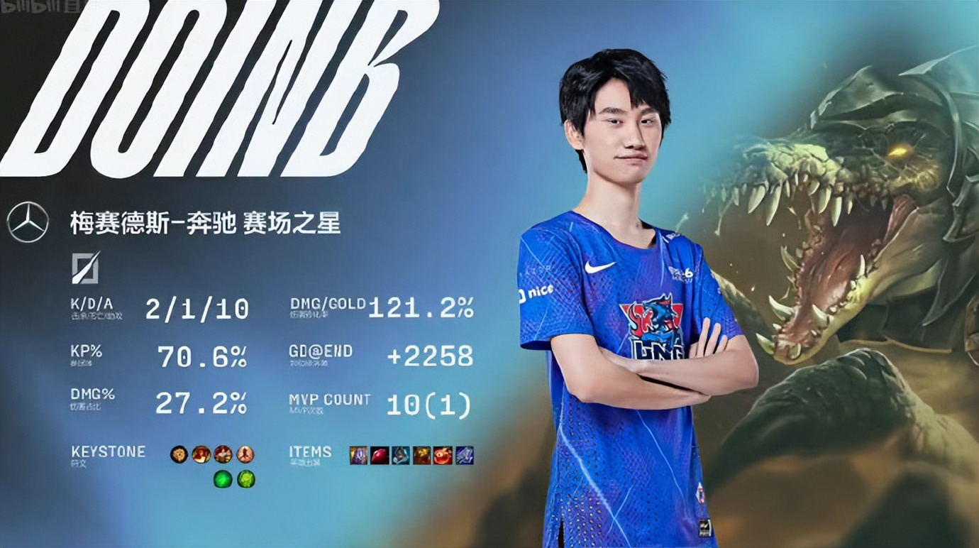 S Champion vs. MSI Champion: EDG vs. RNG!V5 or light LNG - iNEWS