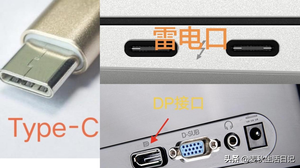 Computer input and output (I/O) interface - iNEWS