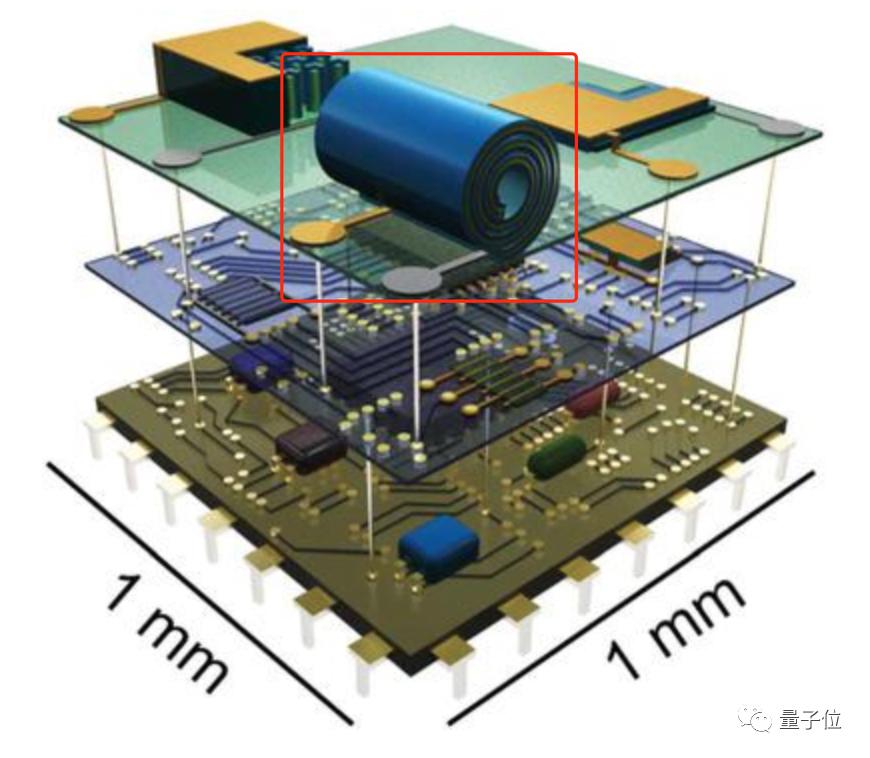 Chinese developed the world's smallest battery, with a diameter as ...