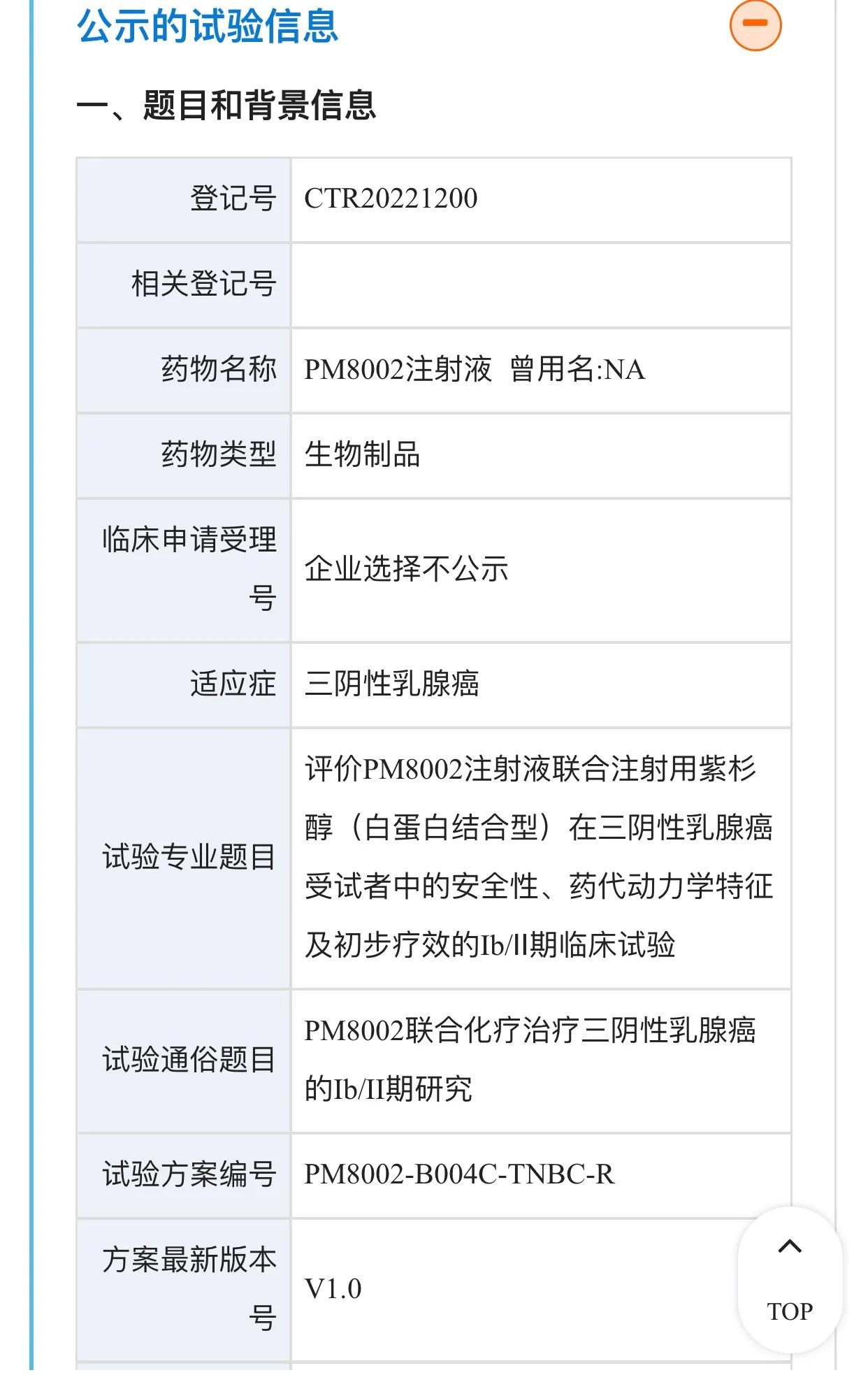 Joined forces! Cancer killer! Clinical new drug PM8002 is a powerful ...