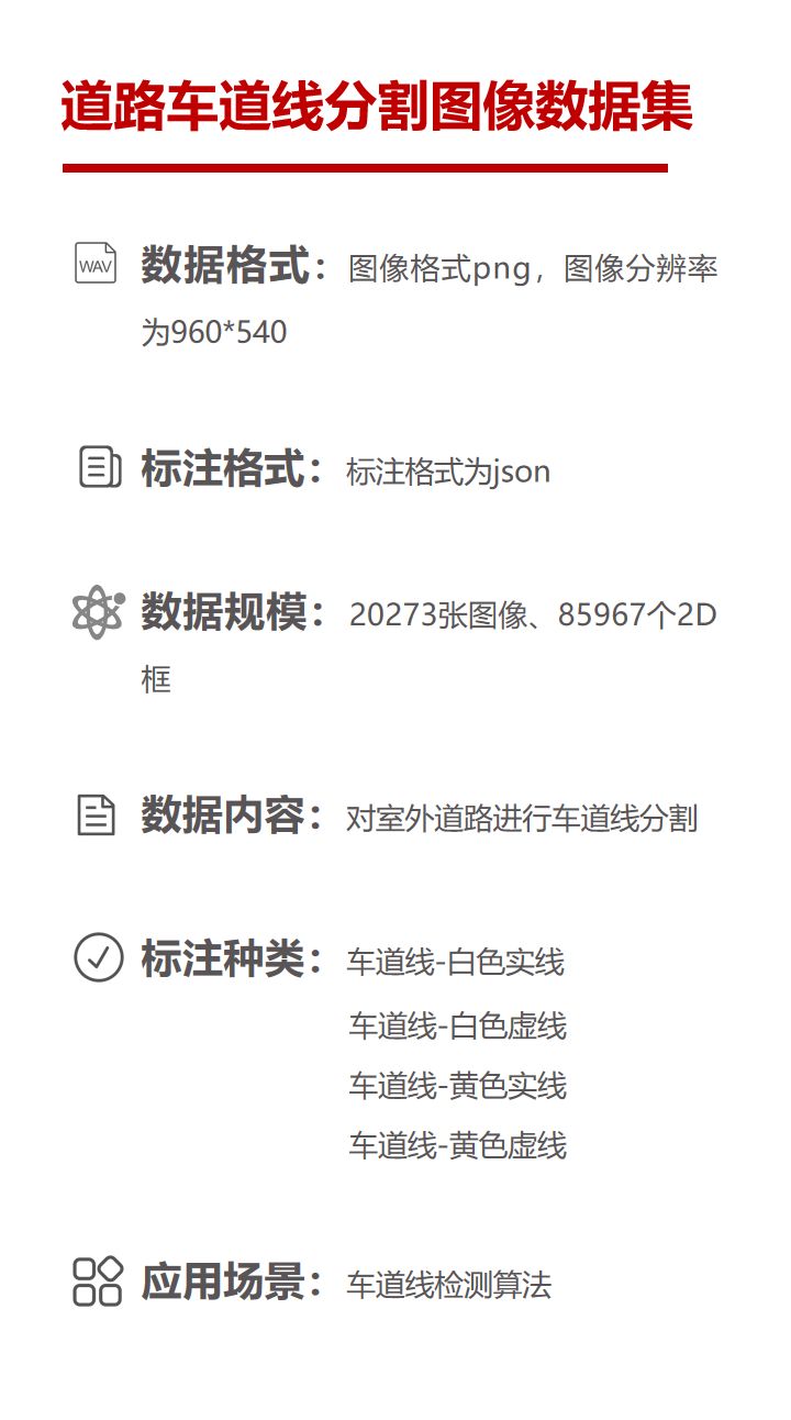 AI Artificial Intelligence Dataset Series - "Outdoor Road Lane Line ...
