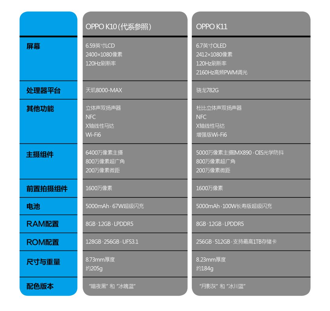Summer colors allow everyone to capture the beauty of life - iNEWS