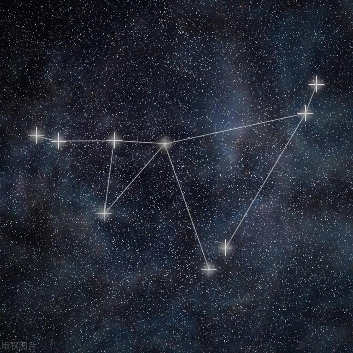 Understand your personality from the constellation, understand your ...