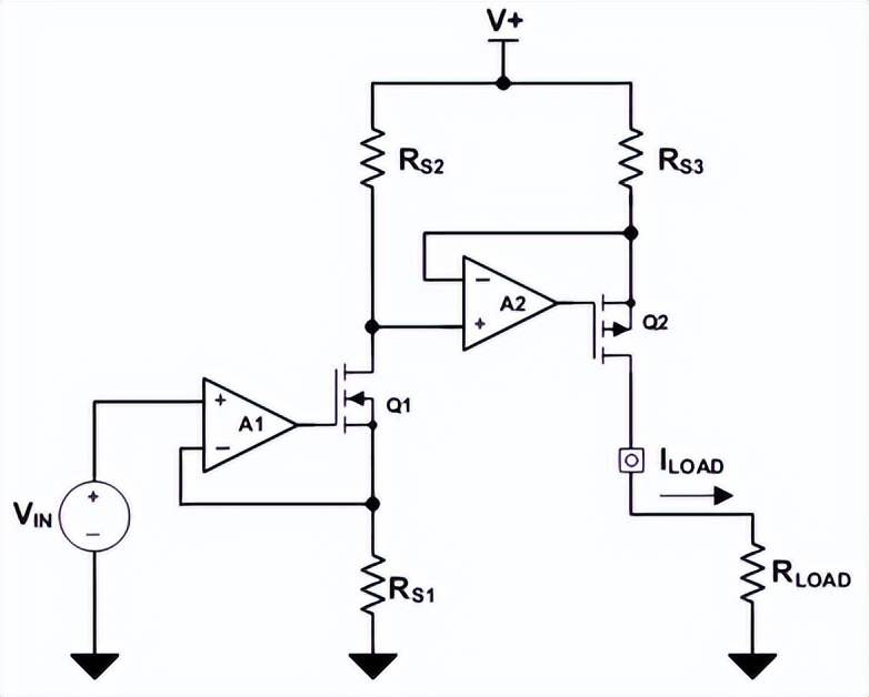 TI Design several current source reference designs - iNEWS