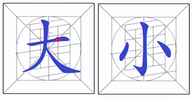 Is it difficult to practice calligraphy?What is simple and what is ...