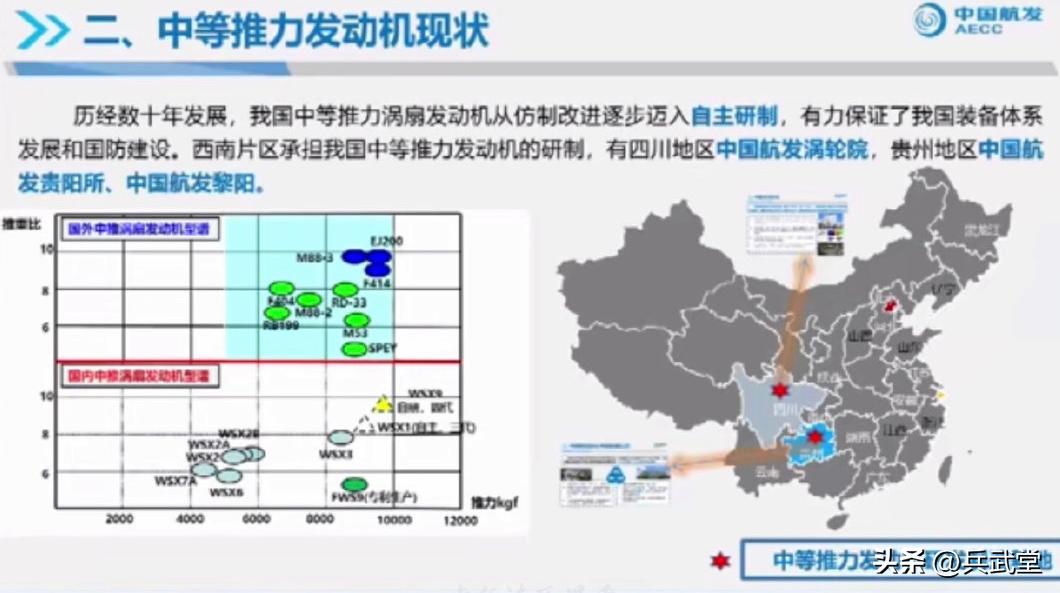 J-35 prototype with WS21 new push? The fourth-generation WS19 is coming soon, and its ...